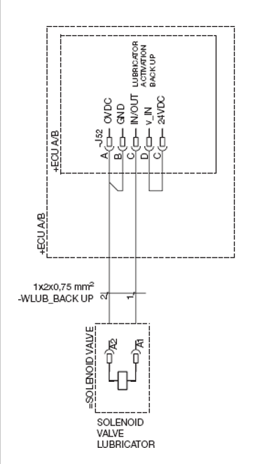 A Brief Overview of ME Engine Control System (2) – ETO Insights