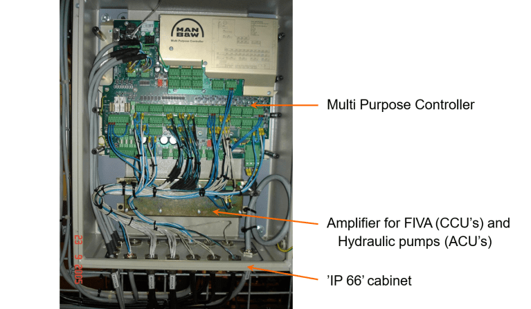 A Brief Overview of ME Engine Control System (1) – ETO Insights