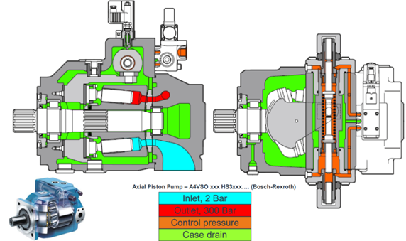A Brief Overview of ME Engine Control System (5) – ETO Insights