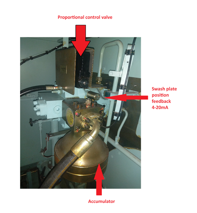 A Brief Overview of ME Engine Control System (5) – ETO Insights