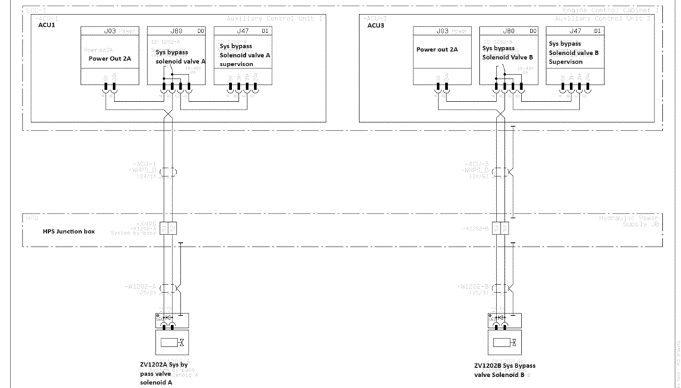 A Brief Overview of ME Engine Control System (5) – ETO Insights