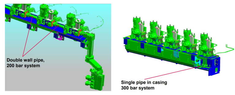 A Brief Overview of ME Engine Control System (6) – ETO Insights