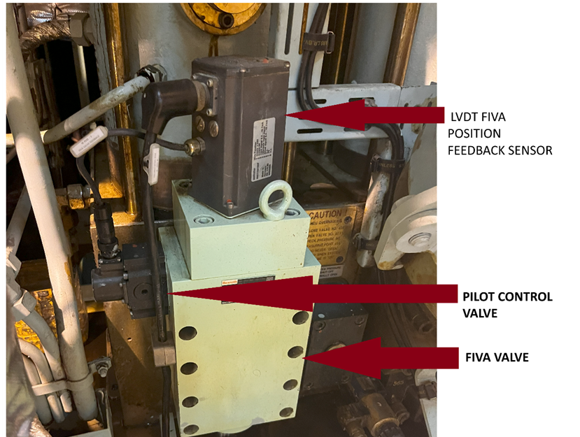 A Brief Overview of ME Engine Control System (6) – ETO Insights