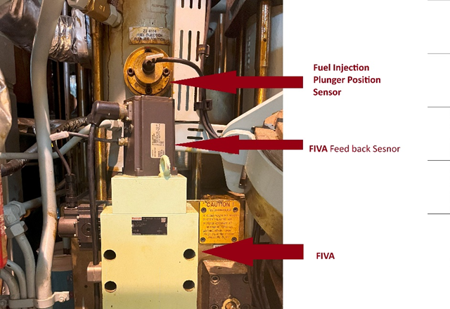 A Brief Overview of ME Engine Control System (6) – ETO Insights
