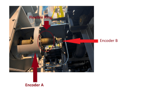 Understanding the Tacho System: Crankshaft Positioning and Encoder ...