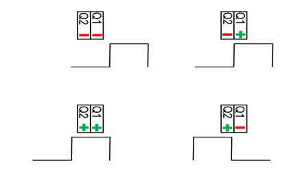 Understanding the Tacho System: Crankshaft Positioning and Encoder ...