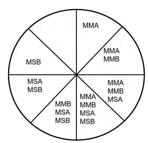 Understanding the Tacho System: Crankshaft Positioning and Encoder ...