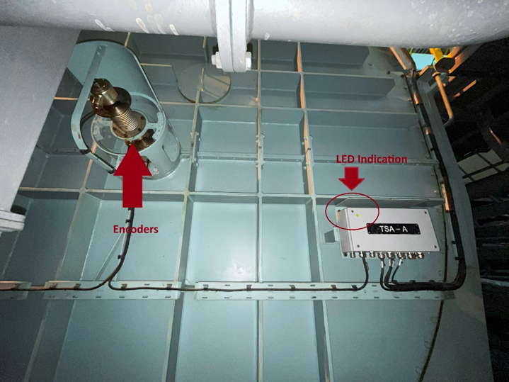 Understanding the Tacho System: Crankshaft Positioning and Encoder ...