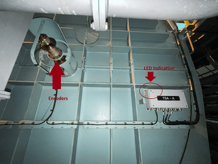 Understanding the Tacho System: Crankshaft Positioning and Encoder ...