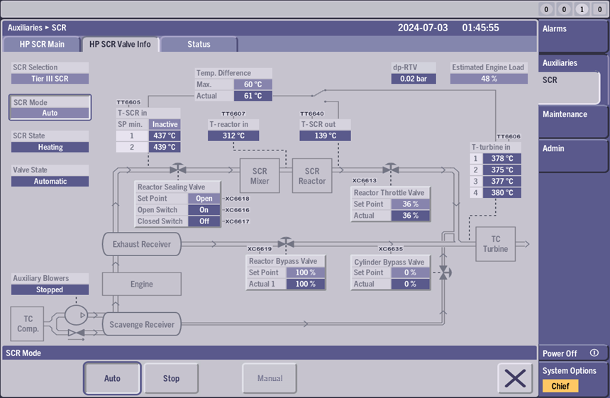 Emission Reduction Control System (ERCS) – ETO Insights