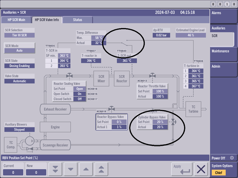 Emission Reduction Control System (ERCS) – ETO Insights