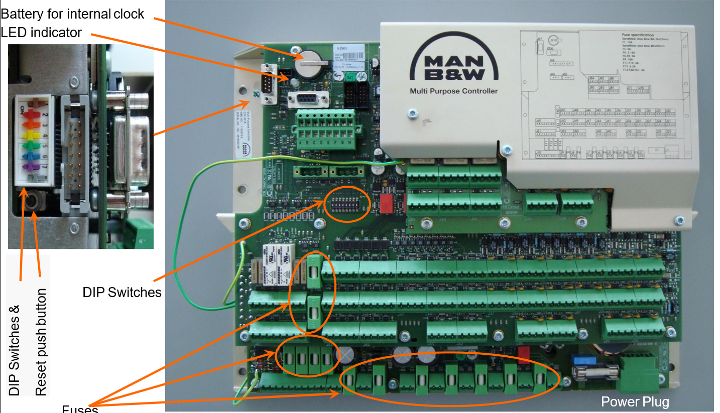 A Brief Overview of ME Engine Control Systems (4) – ETO Insights