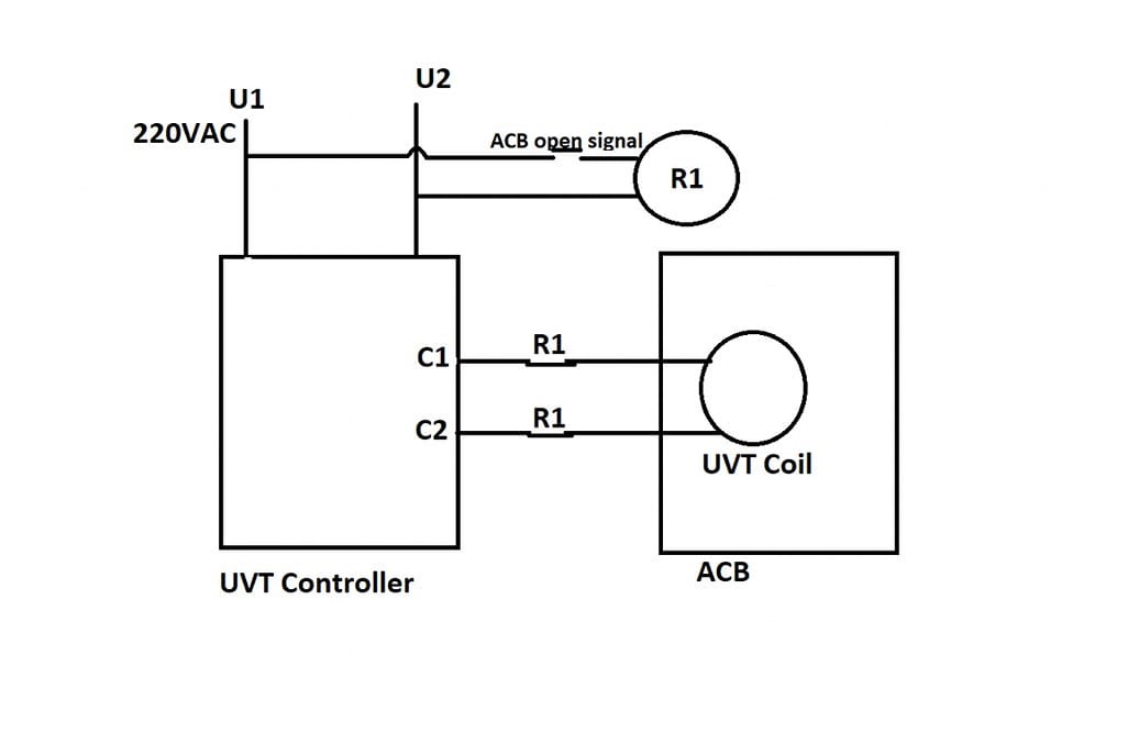 What is the ACB UVT controller, and what should you do if it breaks ...