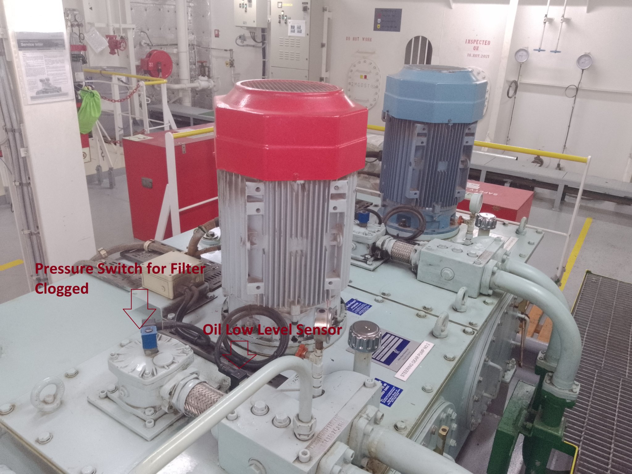 System Overview of Rolls-Royce Vane Type Steering Gear – ETO Insights