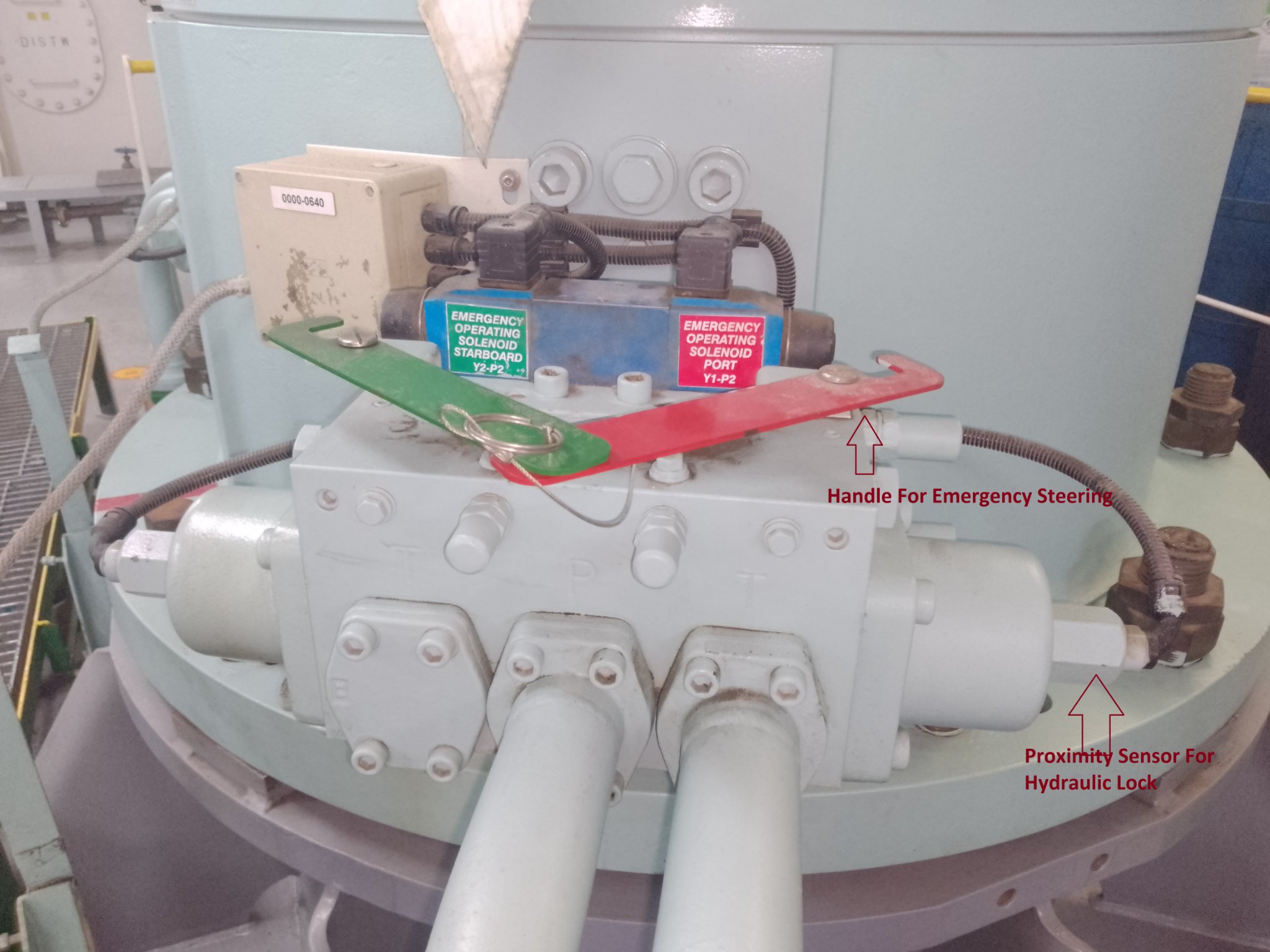 System Overview of Rolls-Royce Vane Type Steering Gear – ETO Insights