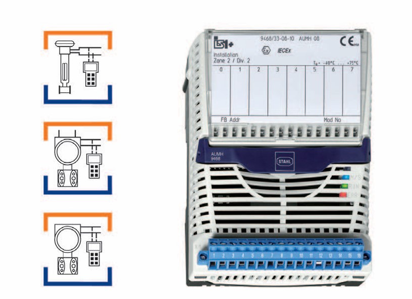 Approaching the K-Chief 600 Cargo Monitoring System (1) – ETO Insights