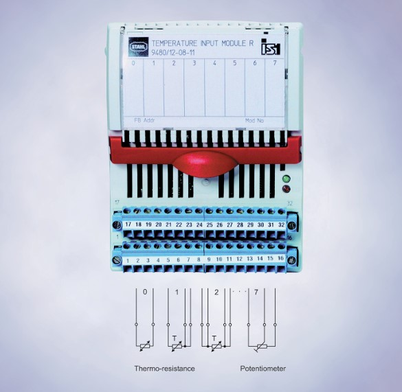 Approaching the K-Chief 600 Cargo Monitoring System (1) – ETO Insights