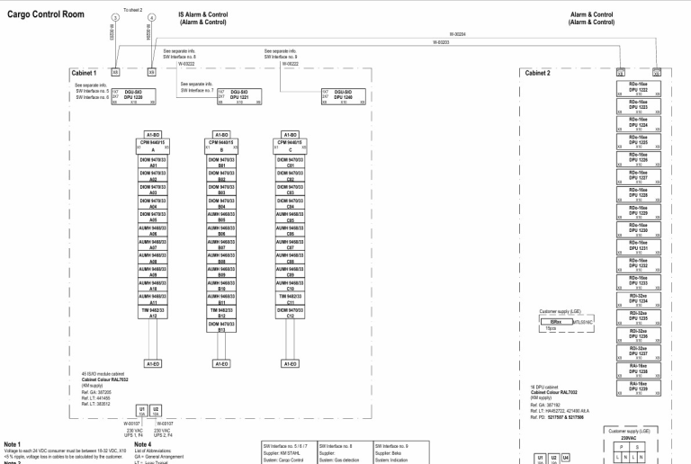 Approaching the K-Chief 600 Cargo Monitoring System (1) – ETO Insights