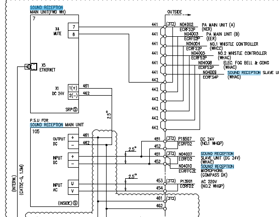 Understanding and Troubleshooting a Ship’s Sound Reception System – ETO ...