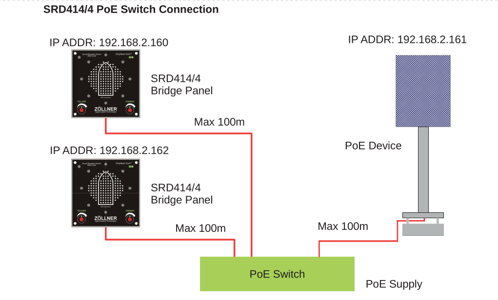 Understanding and Troubleshooting a Ship’s Sound Reception System – ETO ...